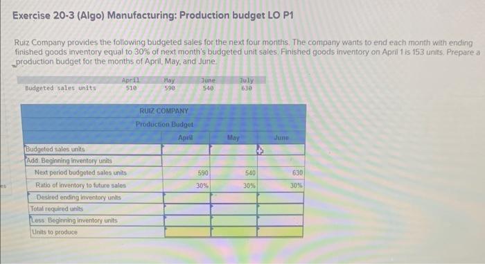Solved Exercise 20-3 (Algo) Manufacturing: Production budget | Chegg.com