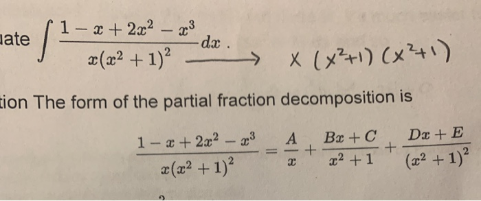 Solved here's a method that we use for denominator which | Chegg.com