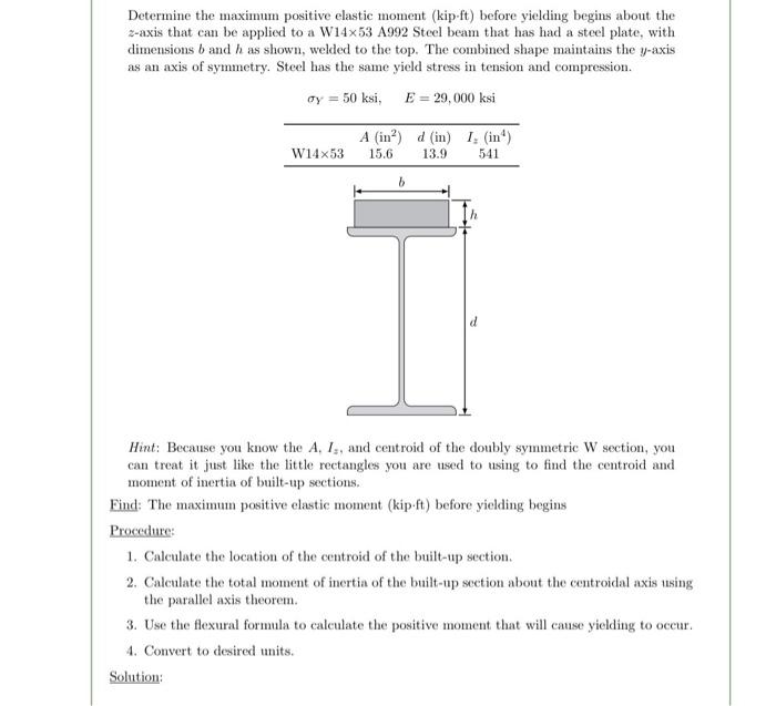 Solved Determine the maximum positive elastic moment | Chegg.com