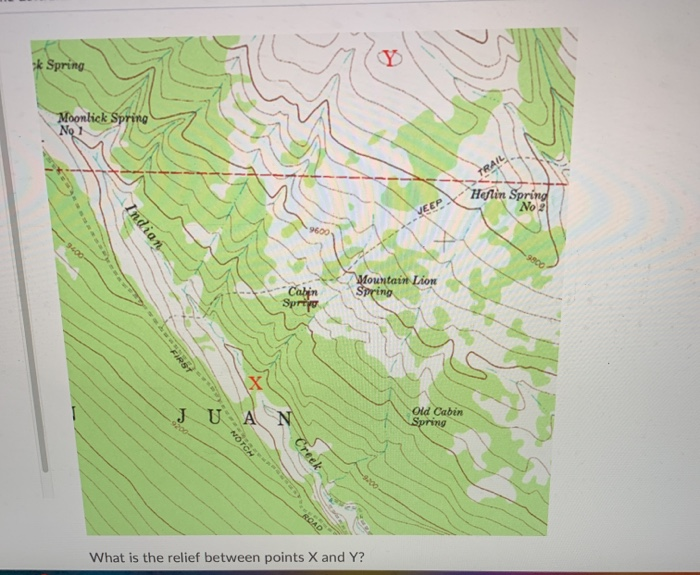 Solved Water table contour line Pit C 300 Well B Pit B 290 | Chegg.com