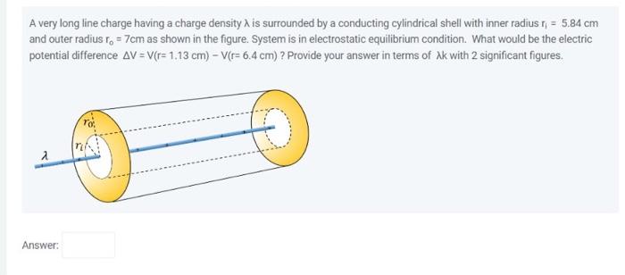 Solved A very long line charge having a charge density λ is | Chegg.com