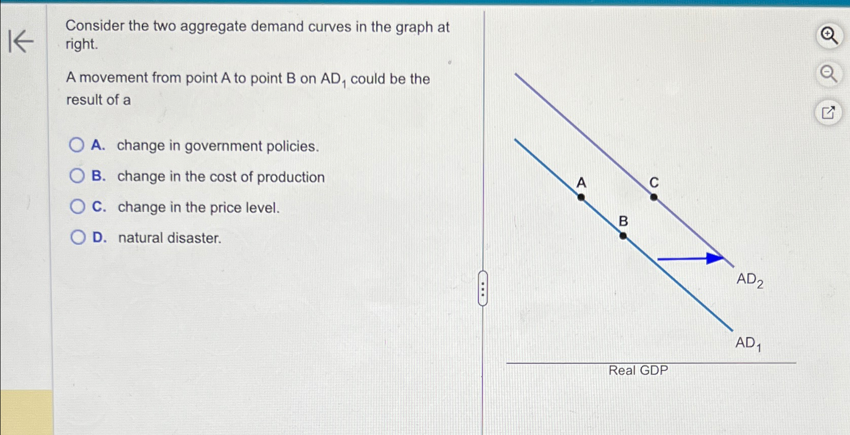 Solved Consider the two aggregate demand curves in the graph | Chegg.com