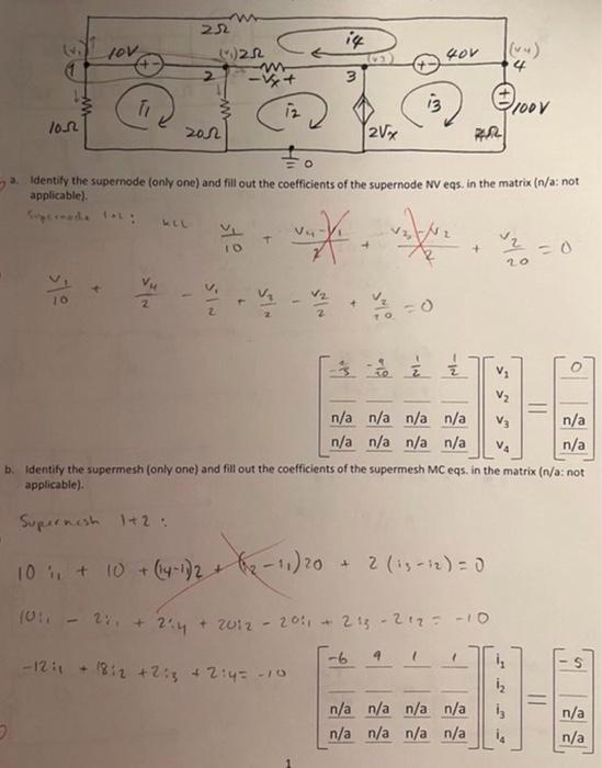 Solved 2. Identify the supernode (only one) and fill out the | Chegg.com