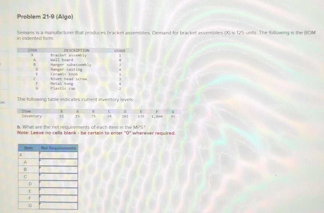 Solved Problem 21-9 (Algo)Semans is a manufacturer that | Chegg.com