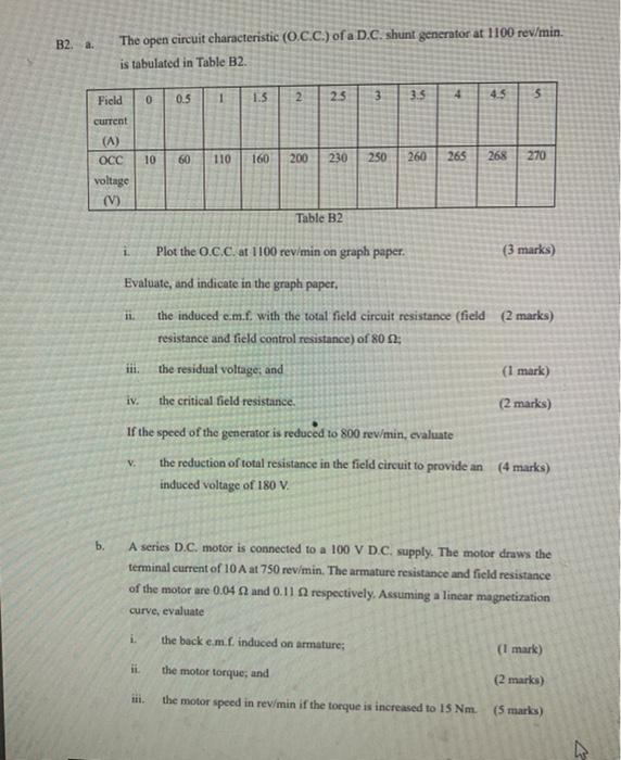 Solved B2a. The open circuit characteristic (O.C.C.) of a | Chegg.com
