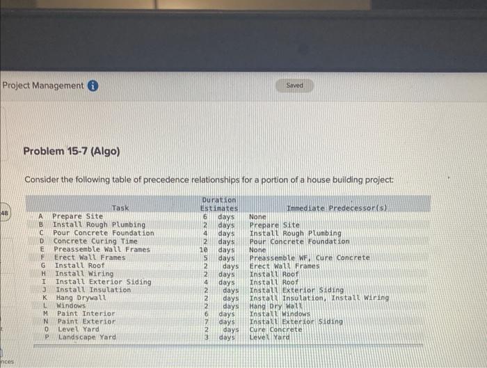 Solved Project Management i Saved Problem 15-7 (Algo) | Chegg.com