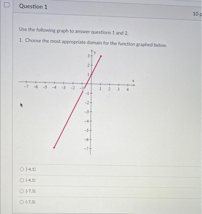 Solved Use the following graph to answer questions 1 and 2. | Chegg.com