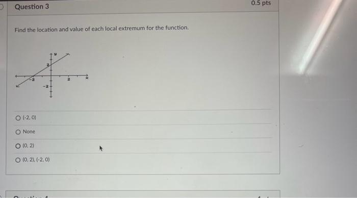 Solved Find the location and value of each local extremum | Chegg.com