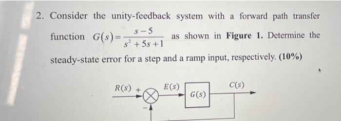 Solved 2. Consider the unity-feedback system with a forward | Chegg.com