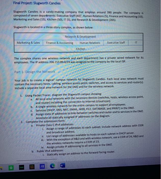 Final Project: Slugworth Candies Slugworth Candies is | Chegg.com