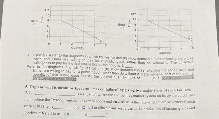 Solved 4. (2 points) Refer to the diagrams in which figures | Chegg.com