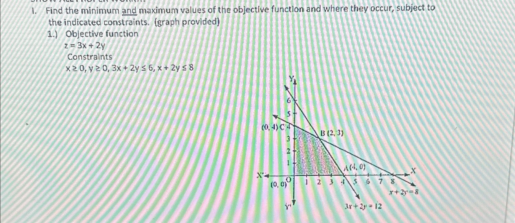 Solved Find the minimum and maximum values of the objectlve | Chegg.com
