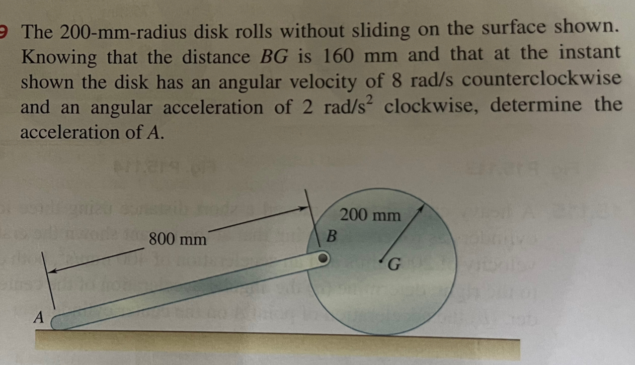 Solved The 200 -mm-radius disk rolls without sliding on the | Chegg.com