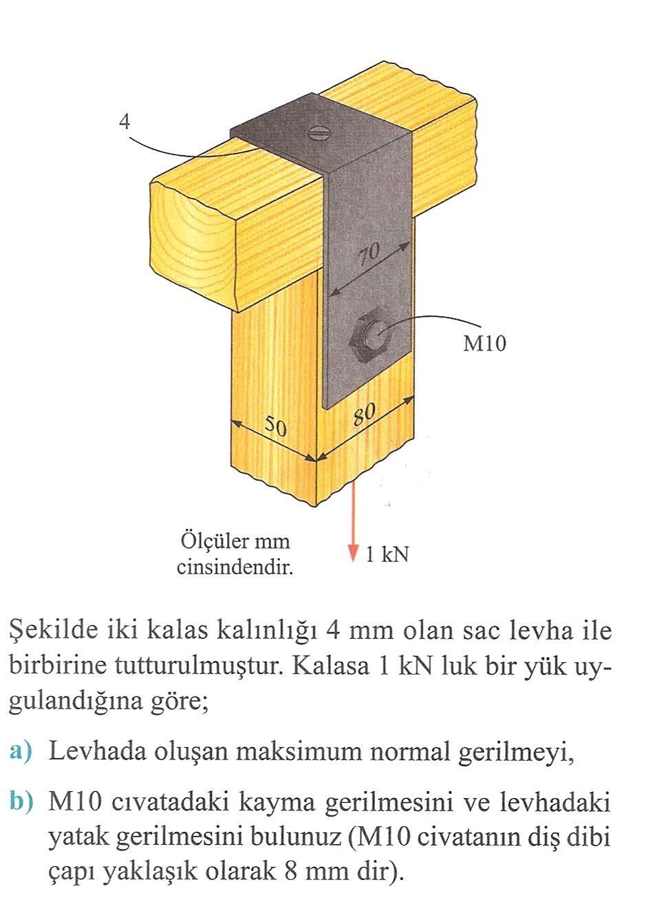 Şekilde iki kalas kalınlığı 4 mm olan sac levha ile | Chegg.com