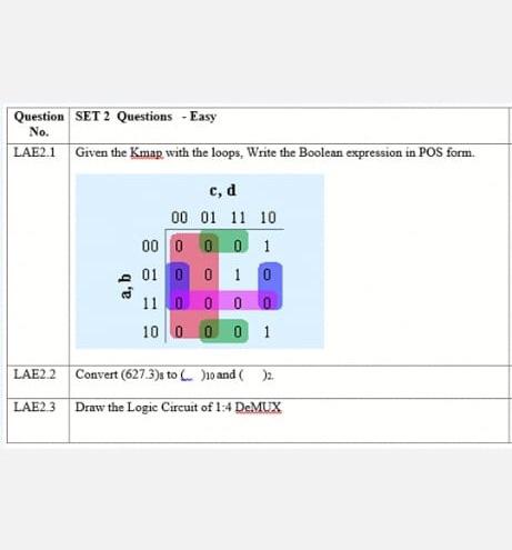 Solved Question SET 2 Questions - Easy LAE21 Given the Kmap | Chegg.com