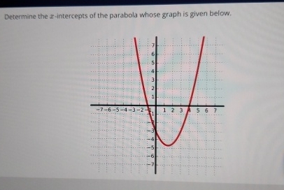 [Solved]: Determine the x-intercepts of the parabola whose g