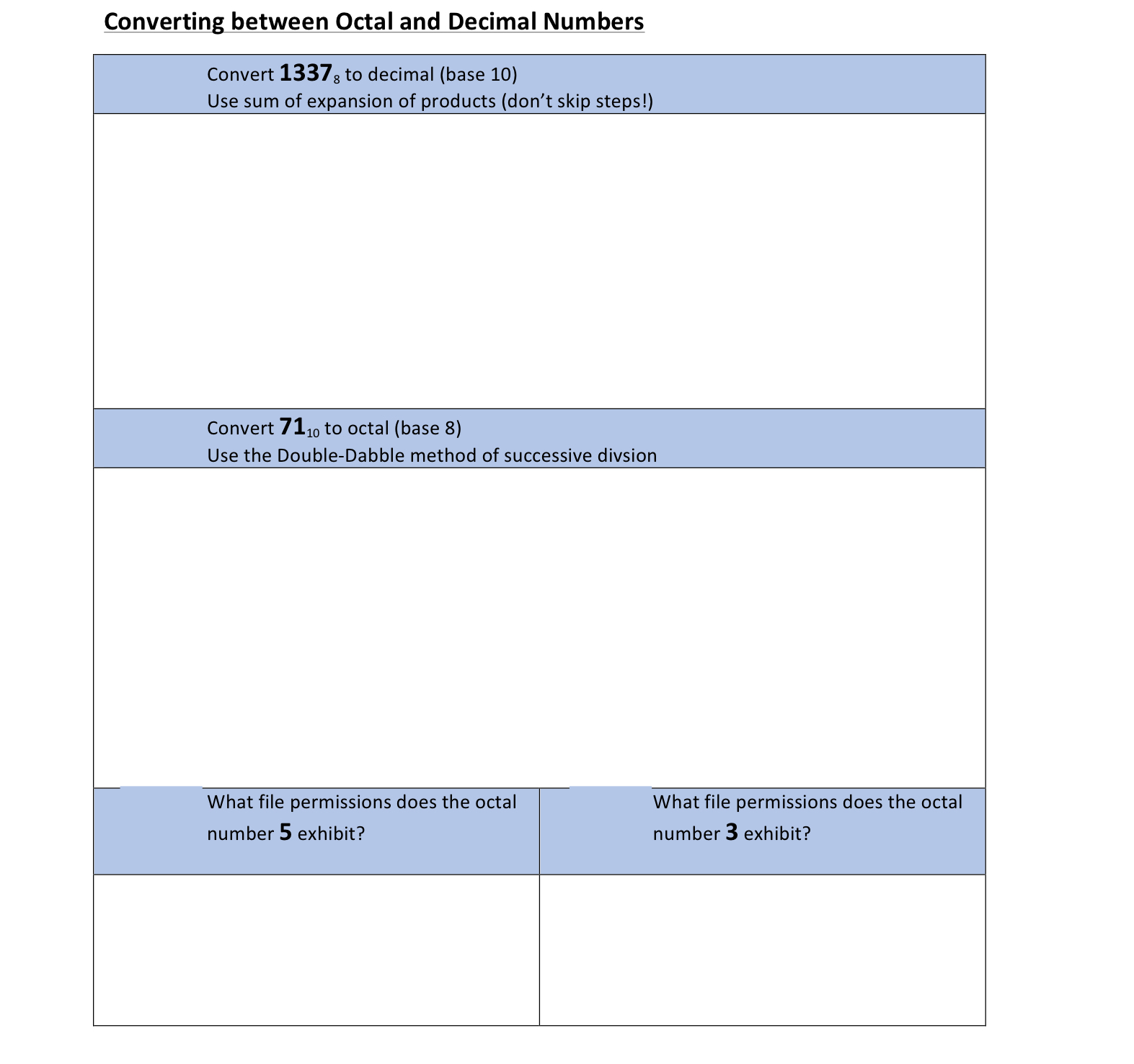 Solved Converting between Octal and Decimal Numbers Computer | Chegg.com
