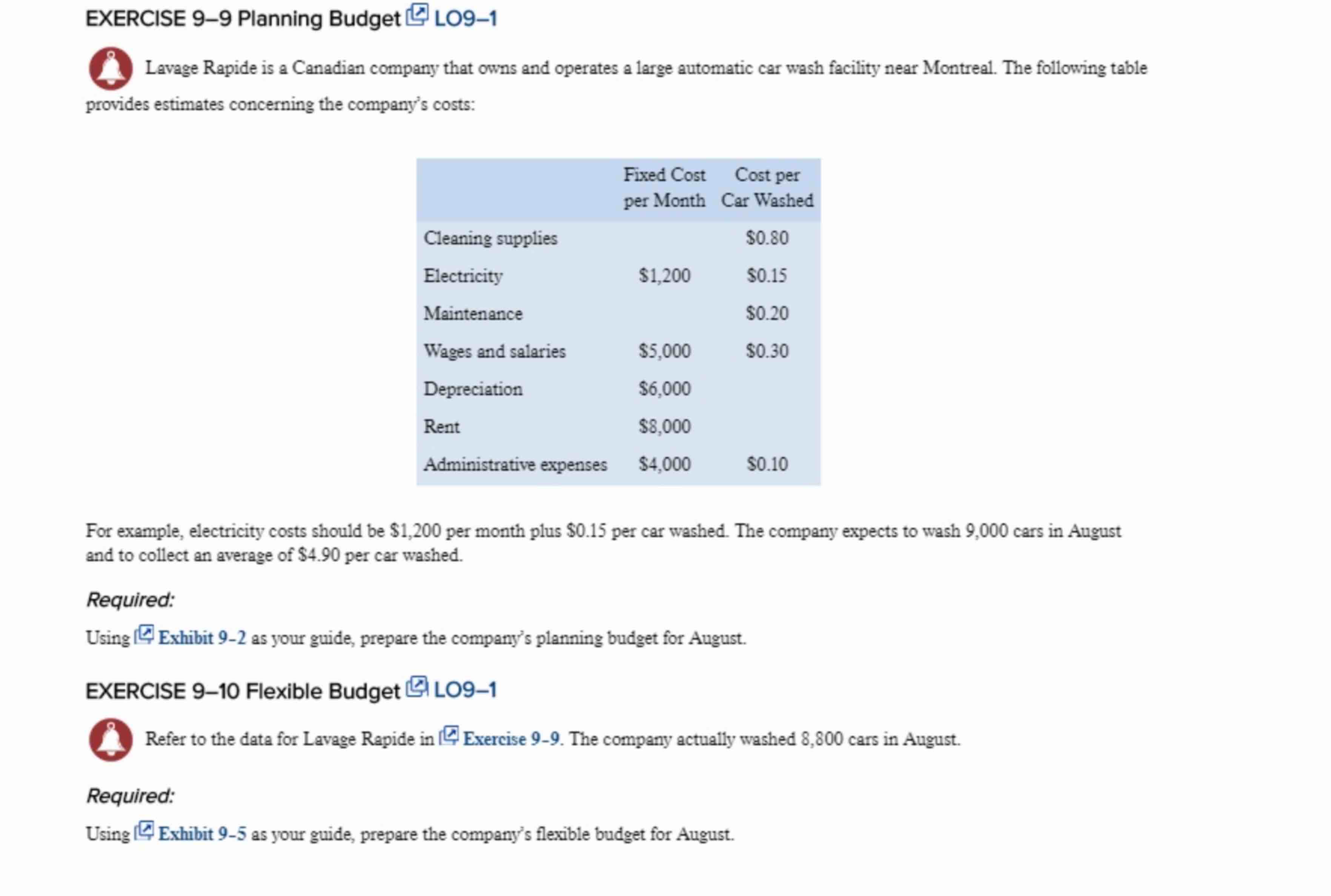 Solved EXERCISE 9-9 ﻿Planning Budget ﻿LO9-12 ﻿Lavage | Chegg.com