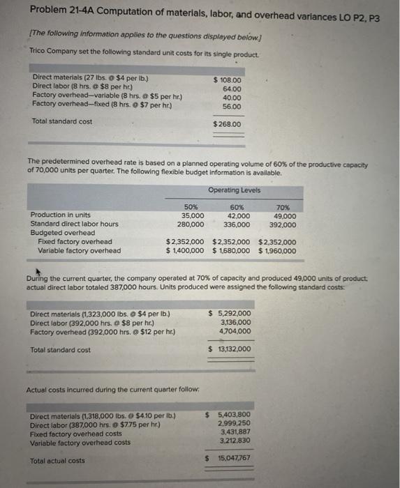 Solved Problem 21-4A Computation of materials, labor, and | Chegg.com