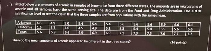 Solved Uisted below are amounts of arsenic in samples of | Chegg.com