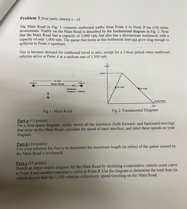 Problem 3 [four parts, labeled a−d ] The Main Road in | Chegg.com
