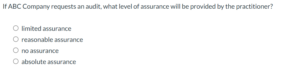Solved If ABC Company requests an audit, what level of | Chegg.com