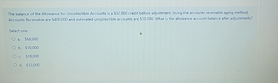 The balance of the Allowance for Uncollectible | Chegg.com