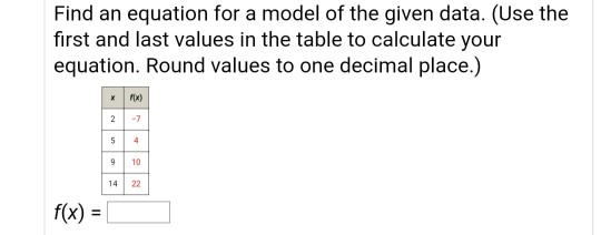 Solved Find an equation for a model of the given data. (Use | Chegg.com