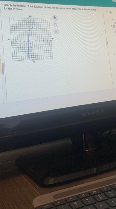 Graph the inverse of the function plotted, on the | Chegg.com