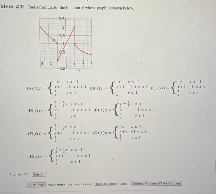 Solved blem \#7: Find a formula for the function f whose | Chegg.com