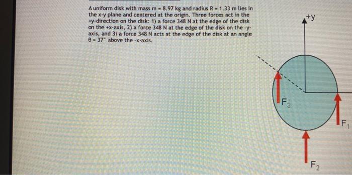 Solved A uniform disk with mass m=8.97 kg and radius R=1.33 | Chegg.com