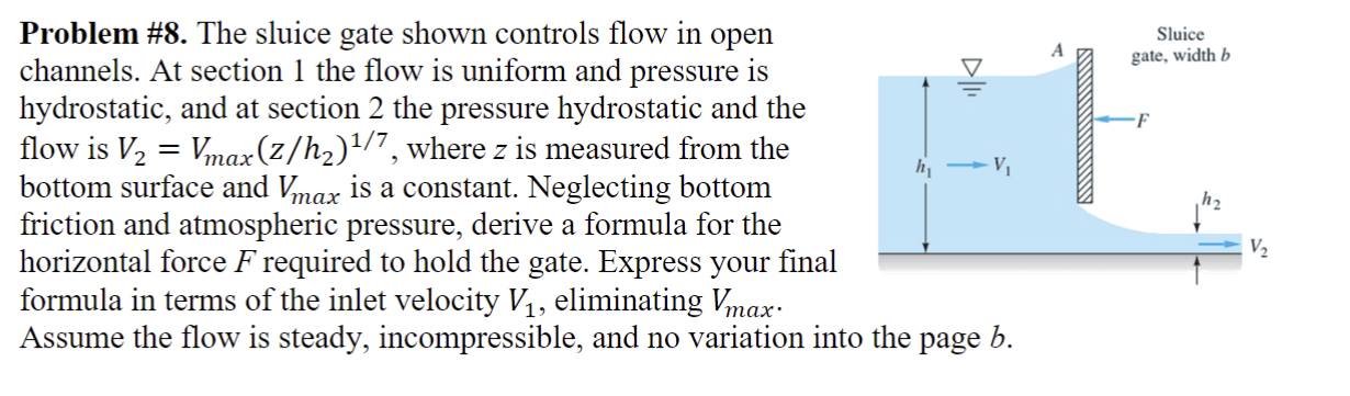 Problem #8. ﻿The sluice gate shown controls flow in | Chegg.com