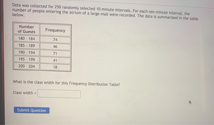 Solved Data was collected for 250 randomly selected 10 | Chegg.com