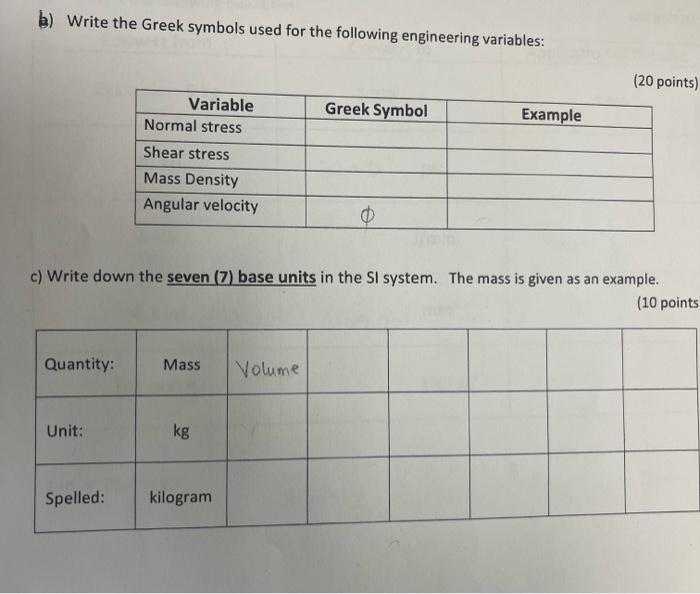 Solved b) Write the Greek symbols used for the following | Chegg.com