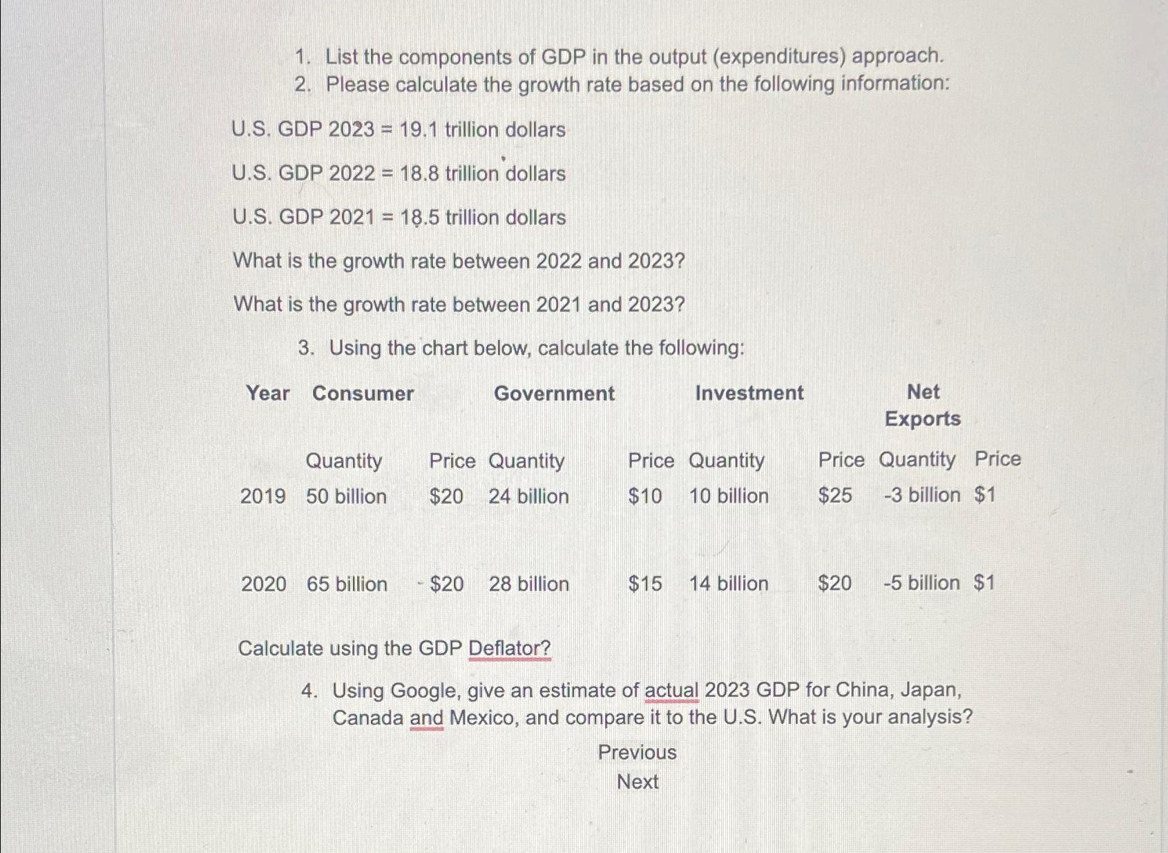 Solved List the components of GDP in the output | Chegg.com