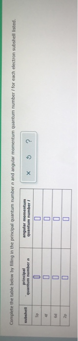 Solved Complete the table below by filling in the principal | Chegg.com