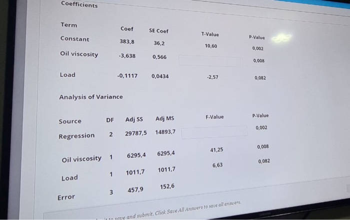 Solved Coefficients Term Coef SE Coef T.Value Constant | Chegg.com