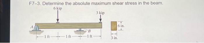 Solved F7-3. Determine the absolute maximum shear stress in | Chegg.com