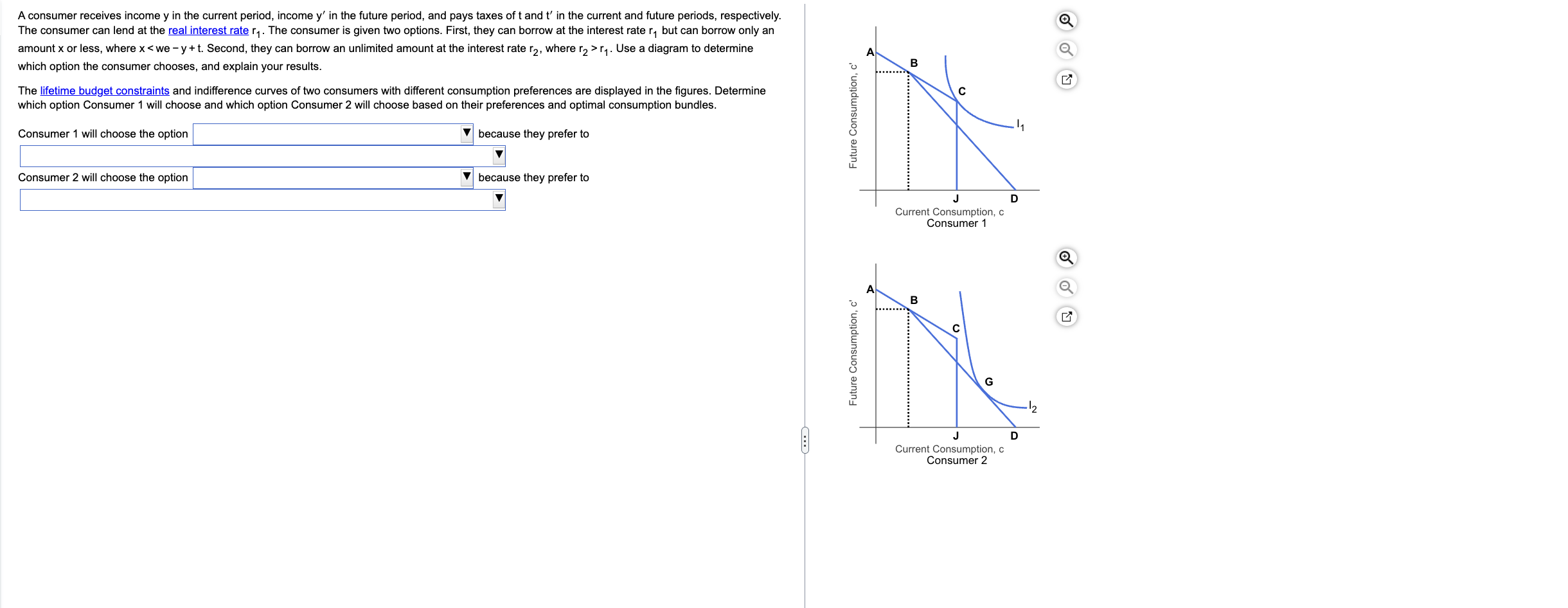 Solved A consumer receives income \( ﻿y \) ﻿in the current | Chegg.com