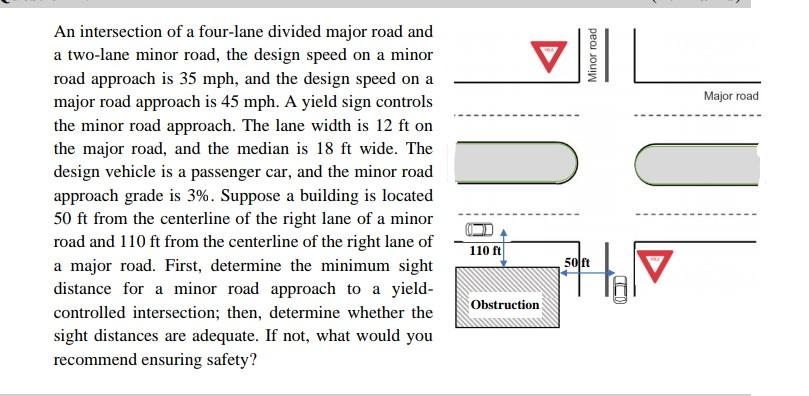 Solved Minor road Major road An intersection of a four-lane | Chegg.com