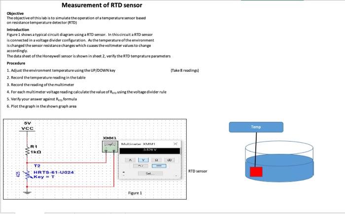 Solved Measurement of RTD sensor Objective The objective of | Chegg.com