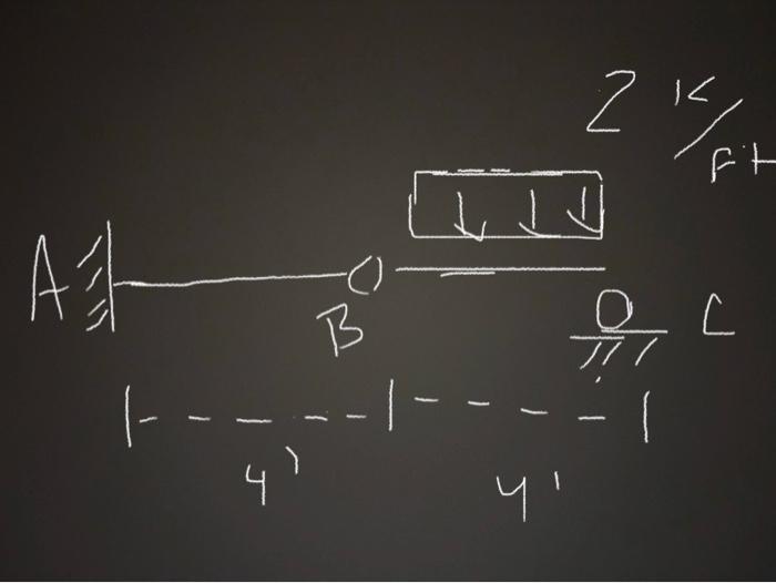 Free Body Diagram Fbd Find The Internal Forces On