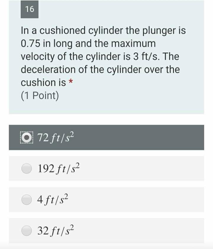 Solved In a cushioned cylinder the plunger is 0.75 in long | Chegg.com