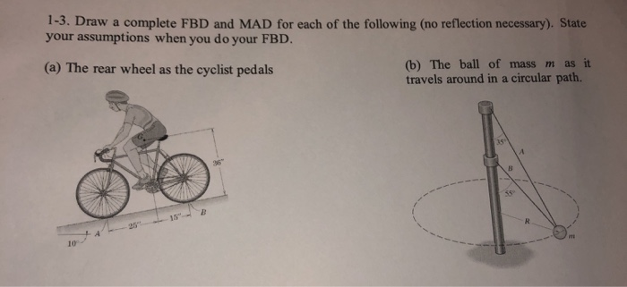 Solved Draw a complete FBD and MAD for each od the | Chegg.com