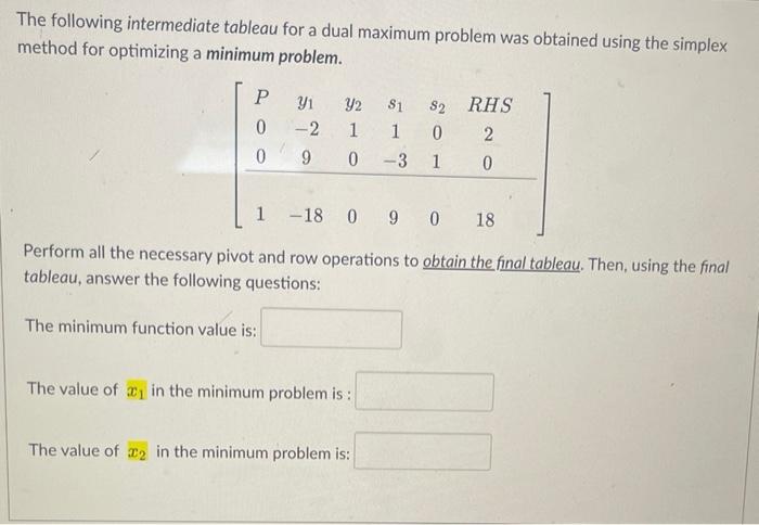 Solved The following intermediate tableau for a dual maximum | Chegg.com
