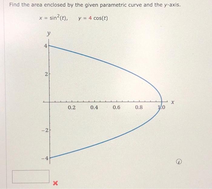Solved Find the area enclosed by the given parametric curve | Chegg.com