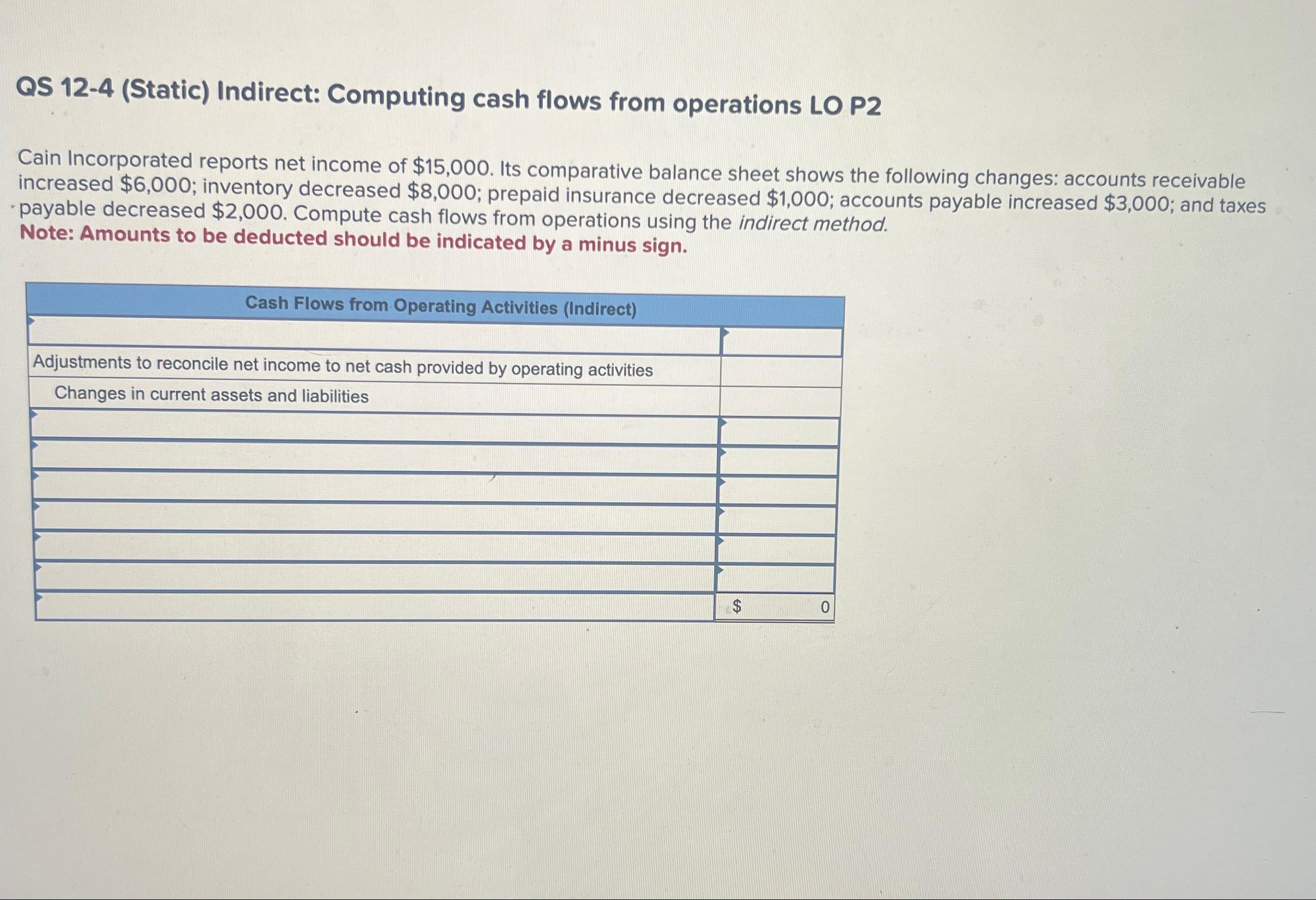 Solved QS 12-4 (Static) Indirect: Computing cash flows from | Chegg.com Solved QS 12-4 (Static) Indirect: Computing cash flows from | Chegg.com