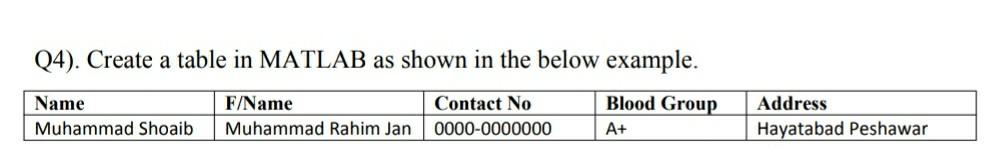 Solved Create a table in MATLAB as shown in the below | Chegg.com