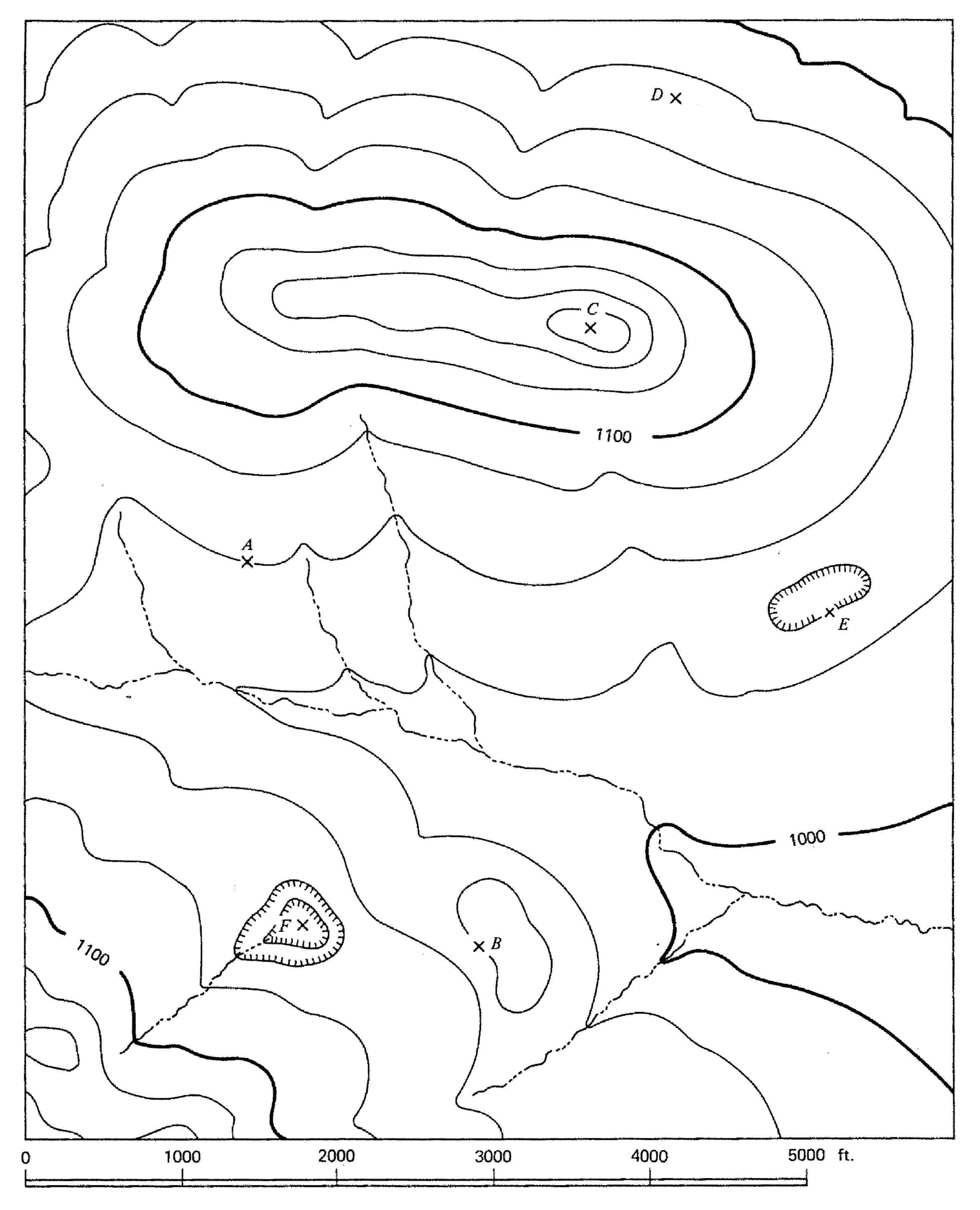 Solved What is the elevation at the following locations? A: | Chegg.com