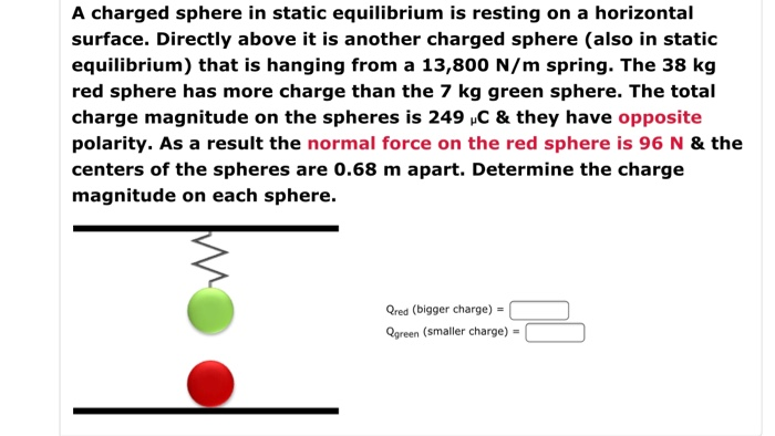Solved A charged sphere in static equilibrium is resting on | Chegg.com